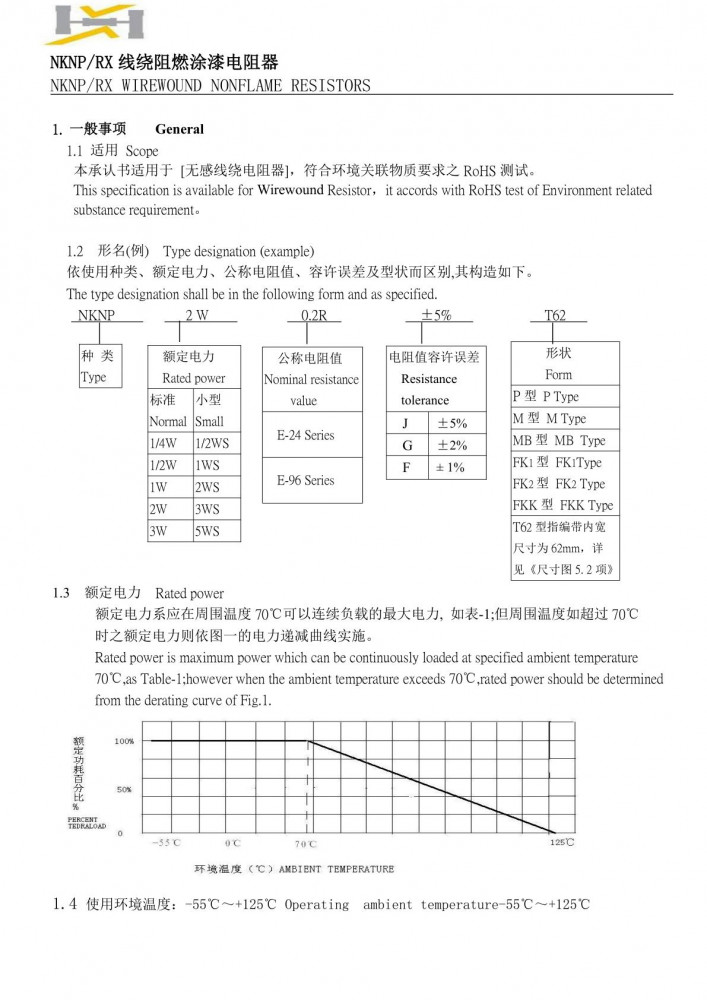NKNP series datasheet page 2