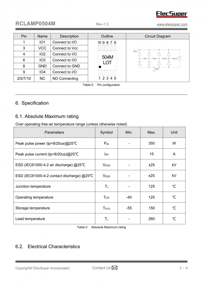 RCLAMP0504M datasheet page 2