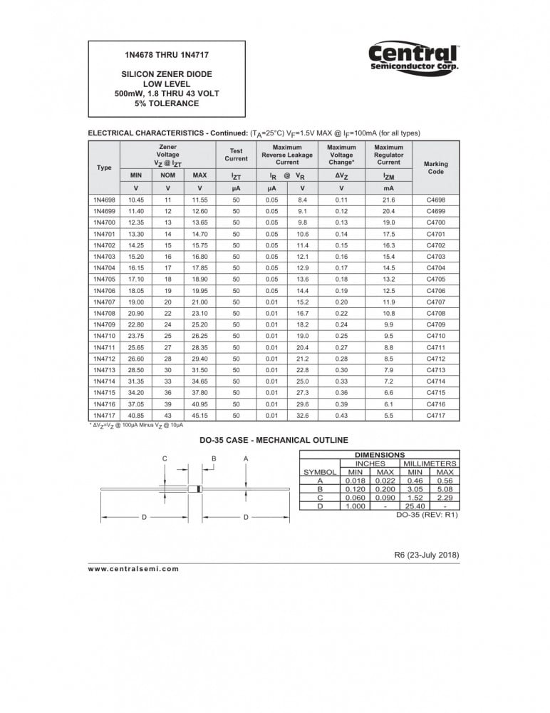 Central 1N4700 datasheet page 2