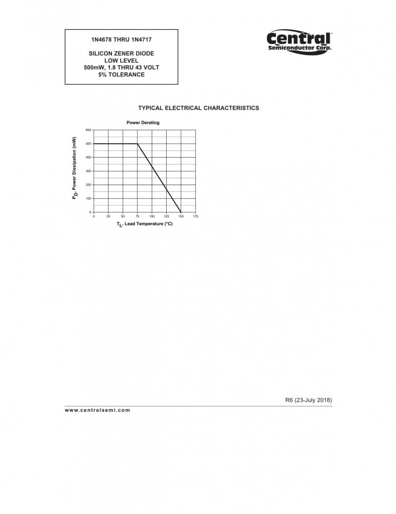 Central 1N4700 datasheet page 5