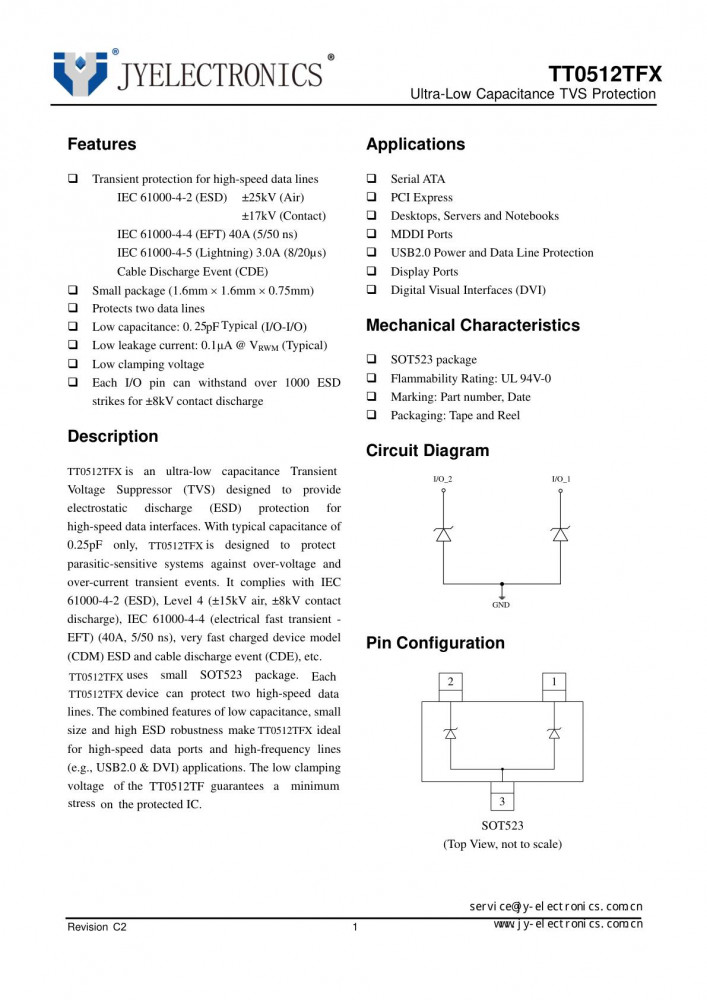 TT0512TFX datasheet page 1