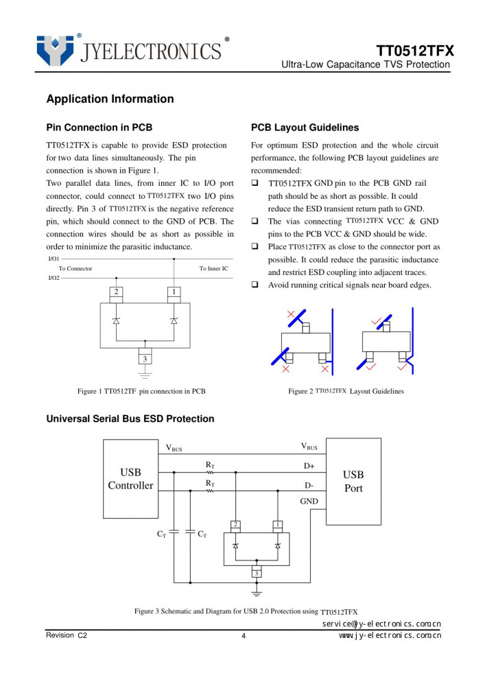 TT0512TFX datasheet page 4