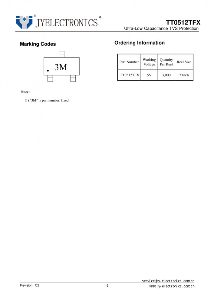 TT0512TFX datasheet page 6