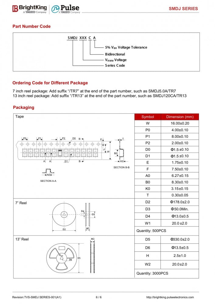 SMDJ15CA datasheet page 6