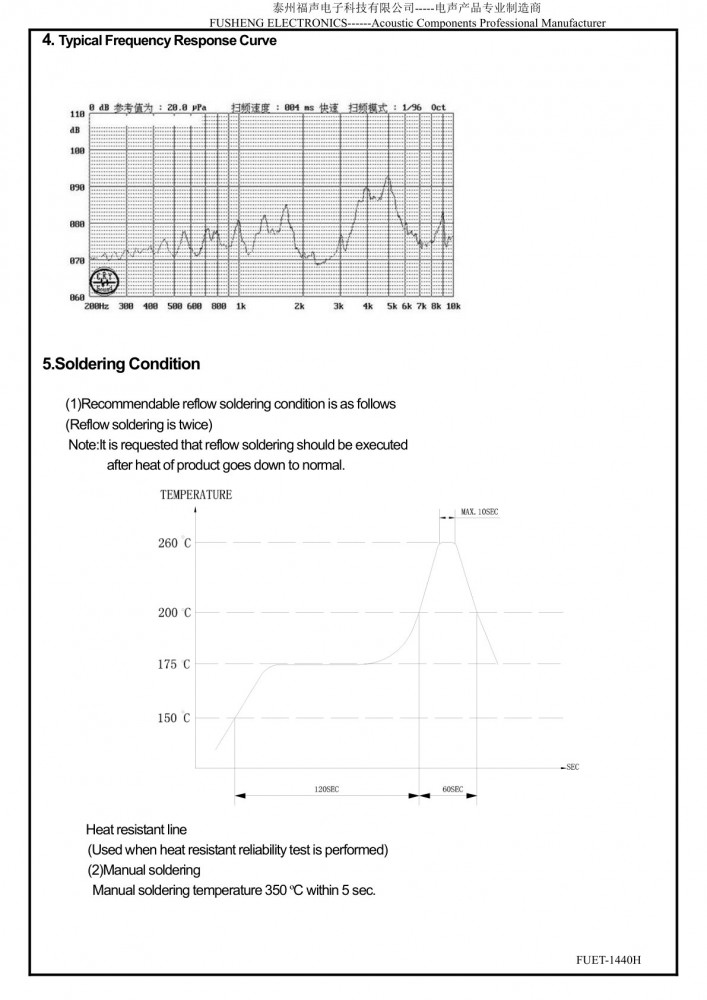 FUET-1440H specification page 4