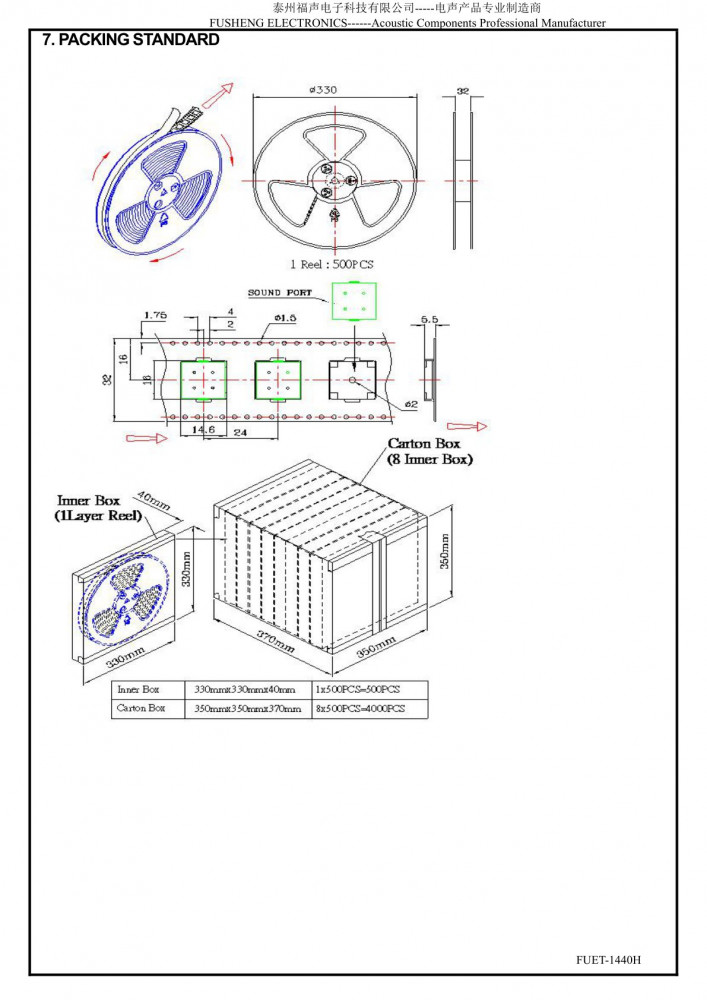 FUET-1440H specification page 6