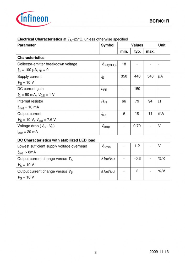 BCR401RE6327 datasheet page 3