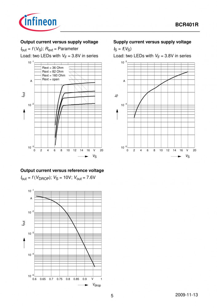 BCR401RE6327 datasheet page 5