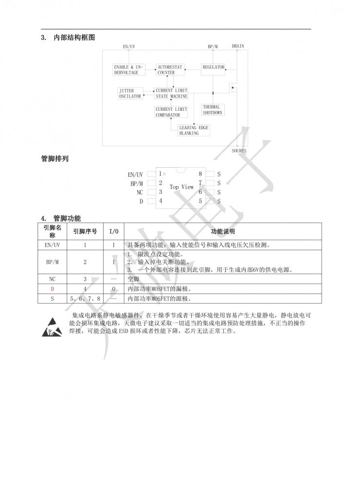 TM0726 datasheet page 2