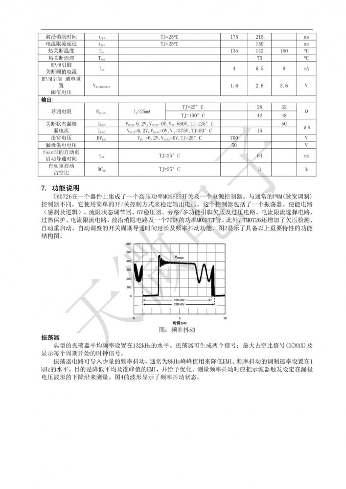 TM0726 datasheet page 4