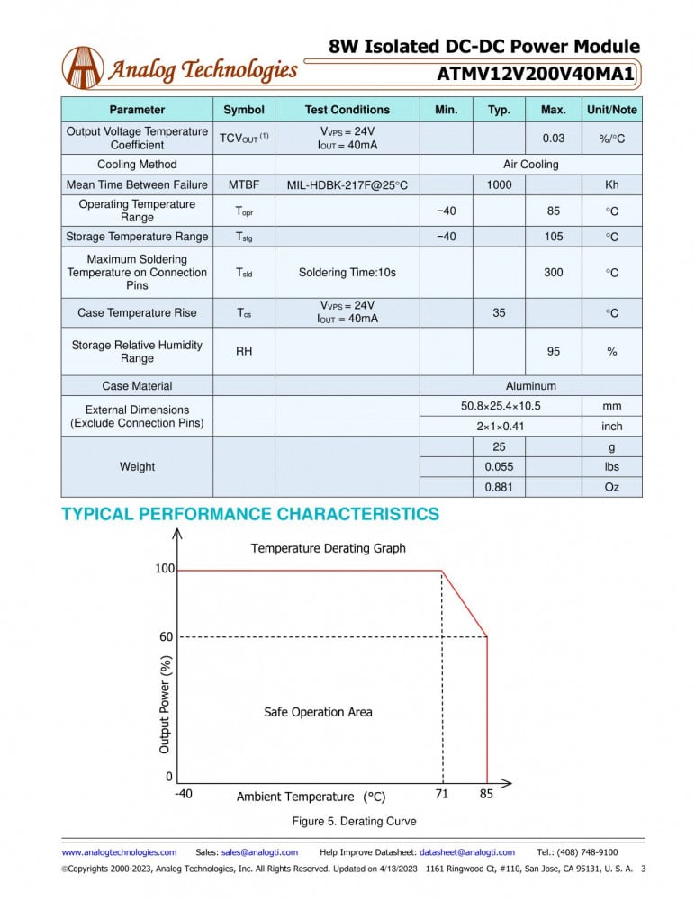 ATMV12V200V40MA1 datasheet page 3