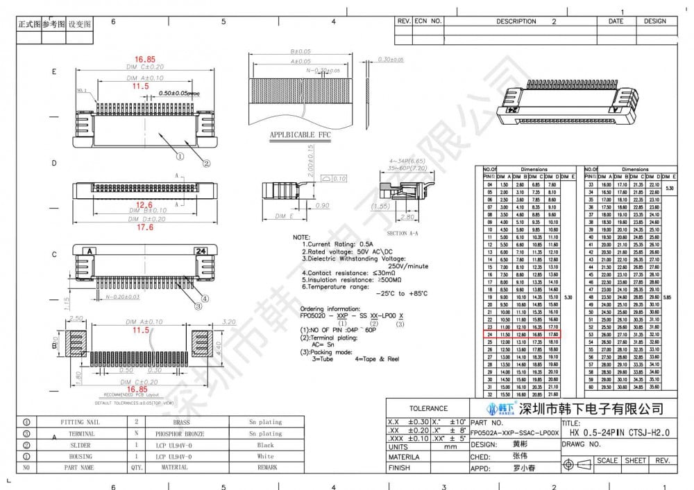 HX 0.5-24PIN CTSJ-H2.0 technical document page 1