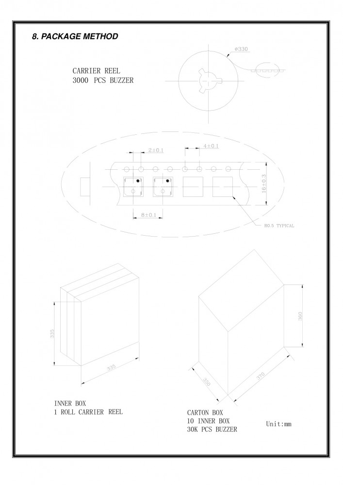 HYG-5030A specification page 7