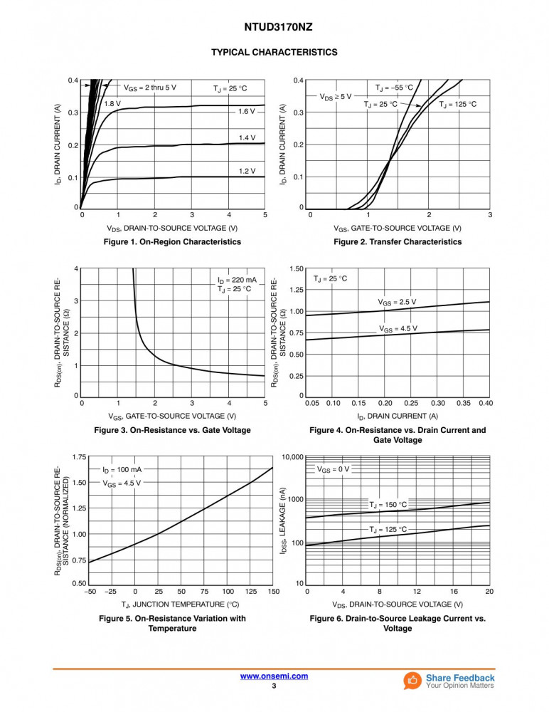 NTUD3170NZT5G datasheet page 3