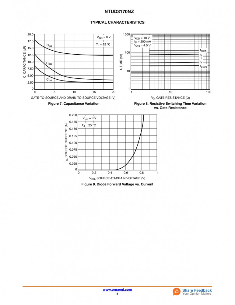 NTUD3170NZT5G datasheet page 4