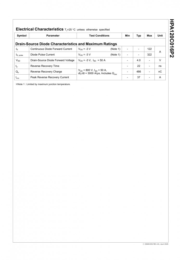 HPA120C016P2 datasheet page 3