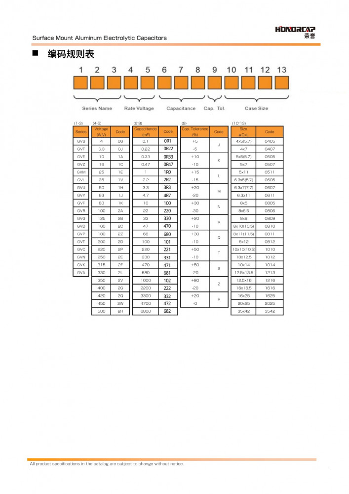 Honor Elec GVL datasheet page 4