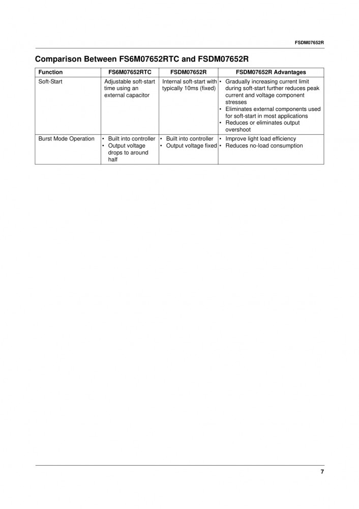 FSDM07652R datasheet page 8