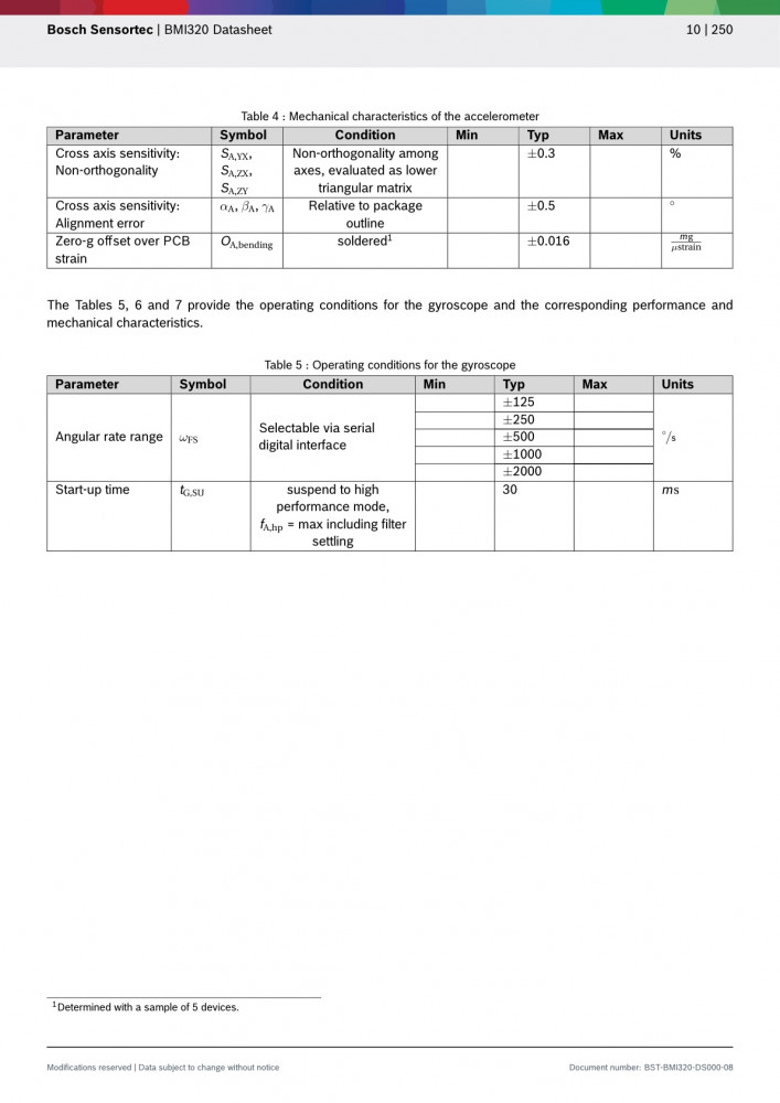 BMI320 datasheet page 10