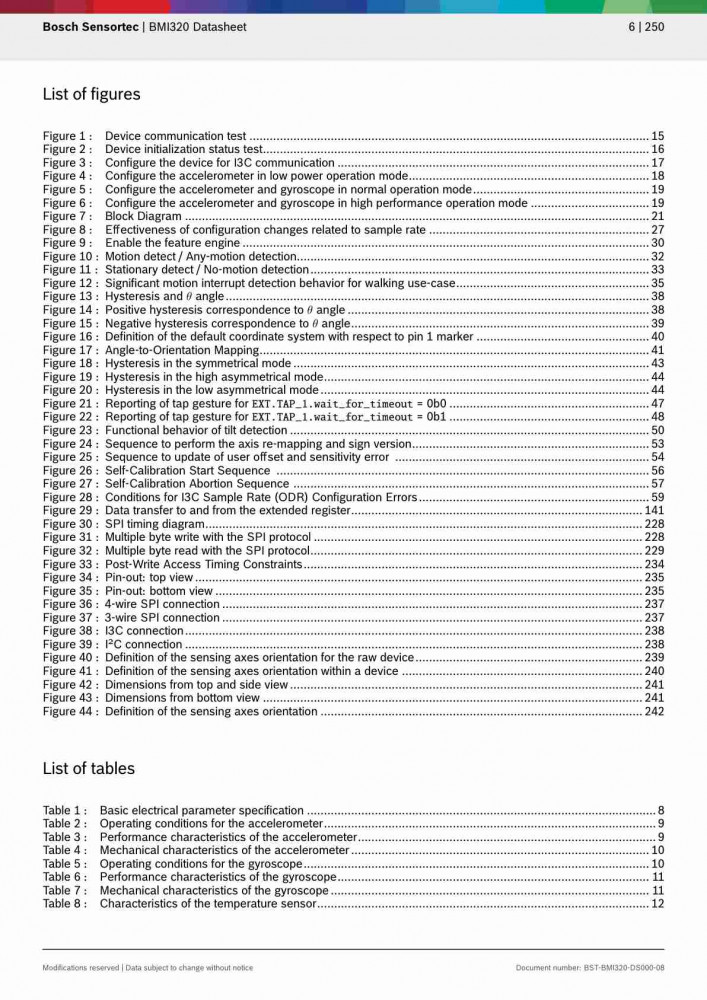 BMI320 datasheet page 6