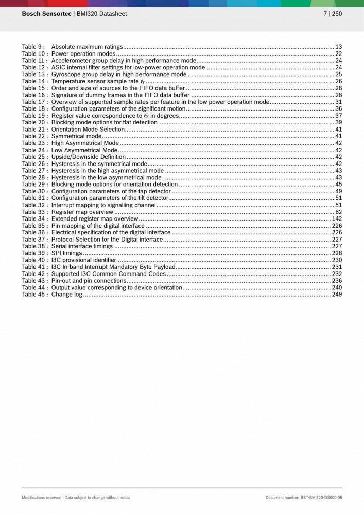 BMI320 datasheet page 7