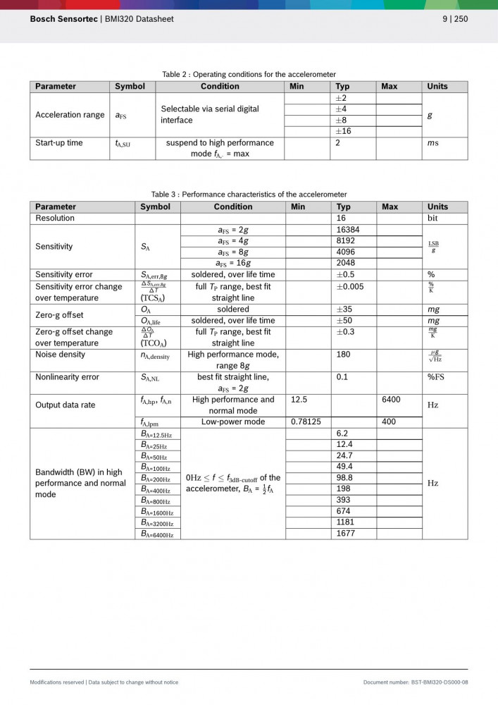 BMI320 datasheet page 9