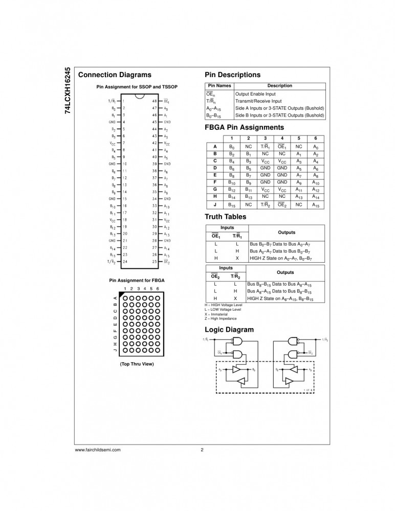 74LCXH16245 datasheet page 3