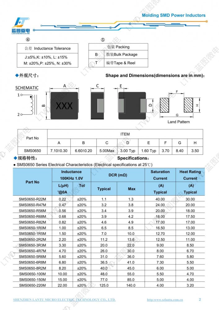 SMS0650 datasheet page 2