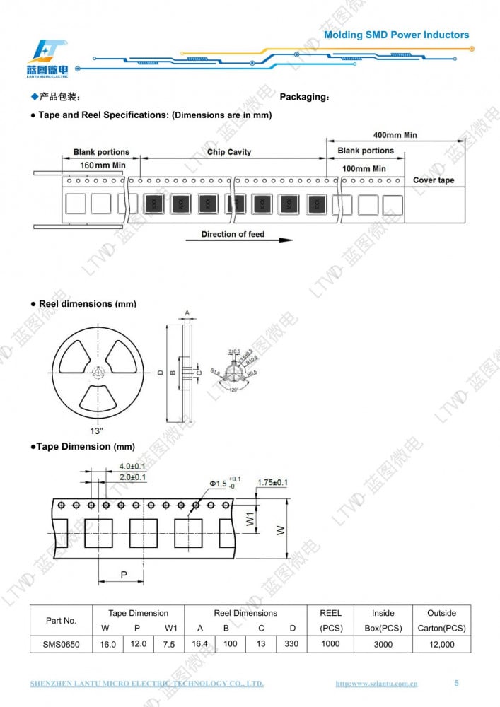 SMS0650 datasheet page 5