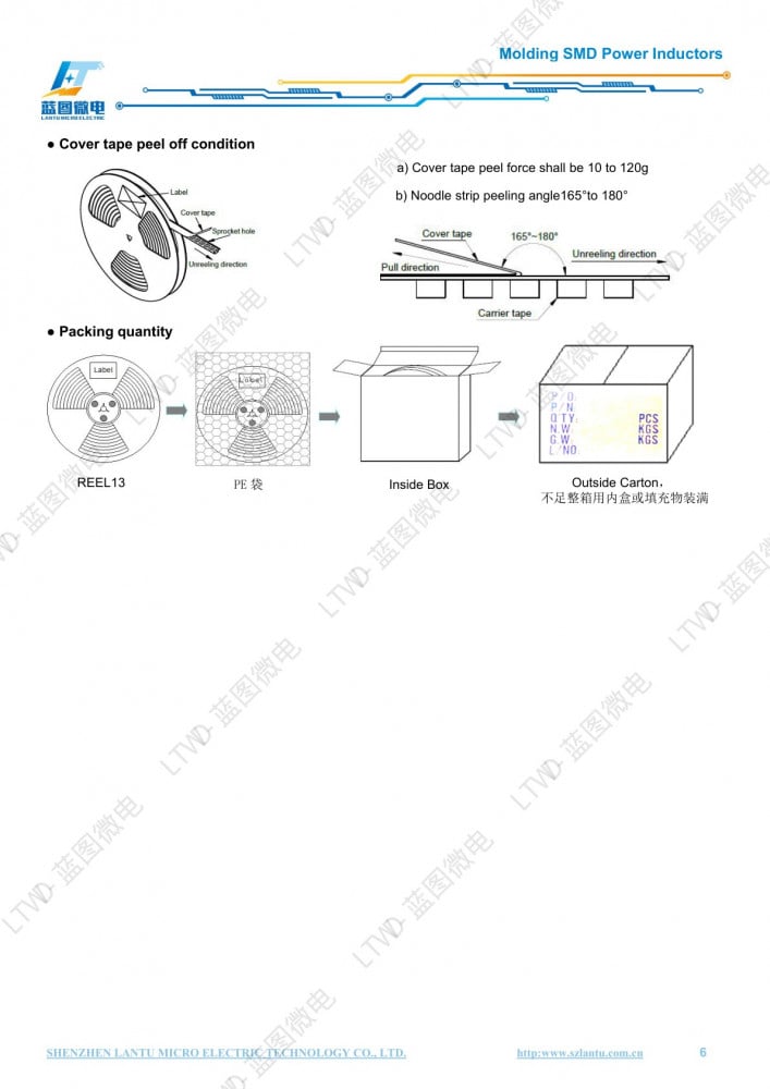 SMS0650 datasheet page 6