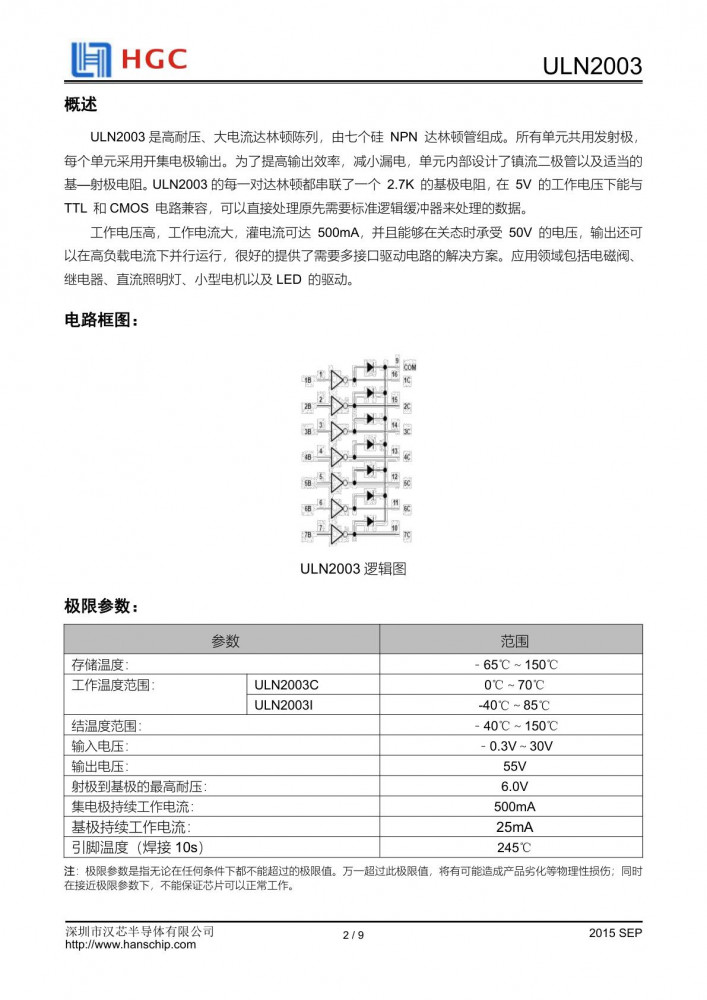 ULN2003IDRG datasheet page 2