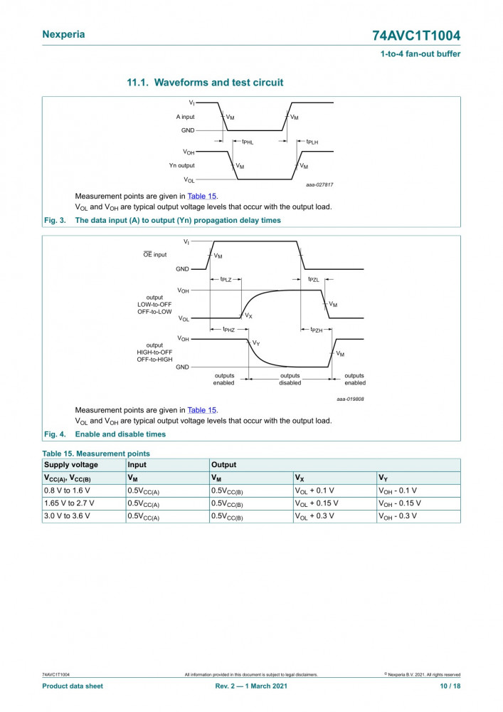 74AVC1T1004DP datasheet page 10