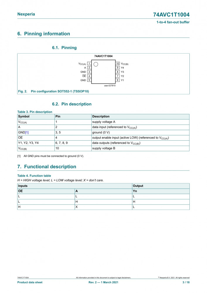 74AVC1T1004DP datasheet page 3