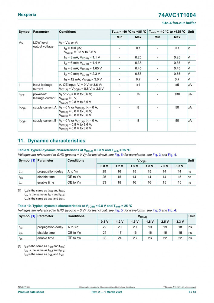 74AVC1T1004DP datasheet page 6