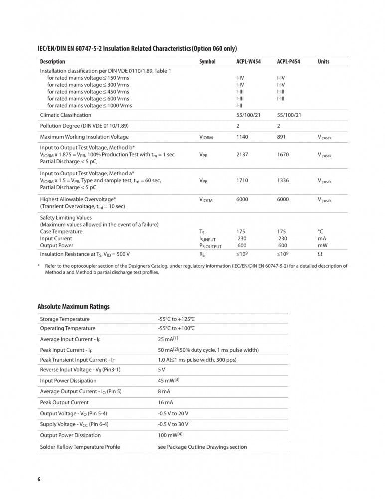 ACPL-P454-520E datasheet page 6