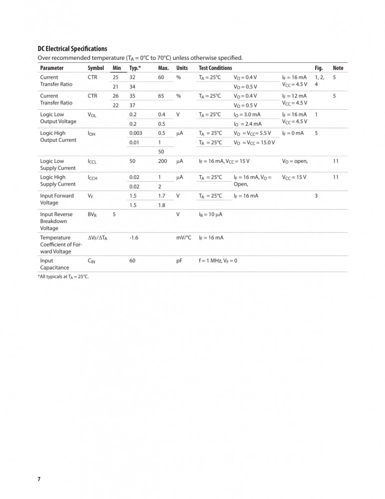 ACPL-P454-520E datasheet page 7