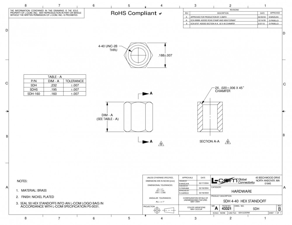 SDHS technical document preview