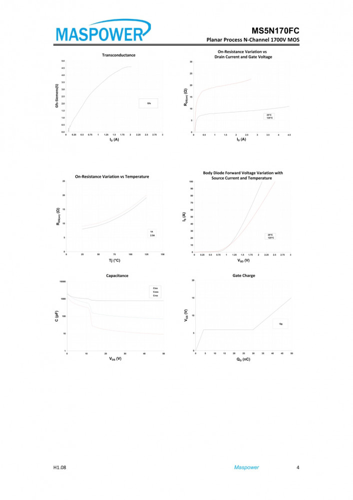 MS5N170FC datasheet page 4