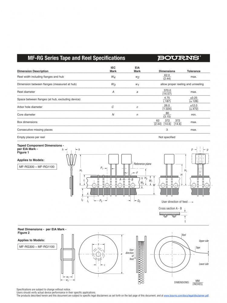 MF-RG series datasheet page 5