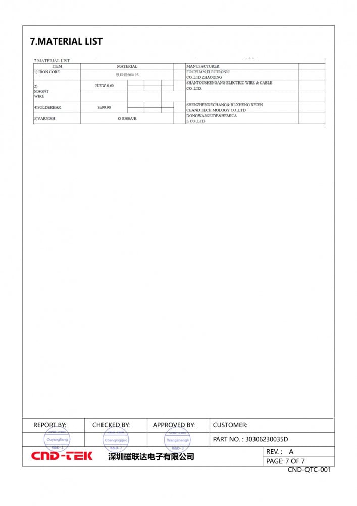 30306230035D approval document page 7