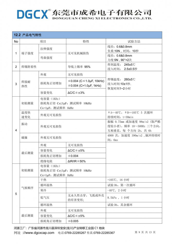 DGCX product approval document page 9