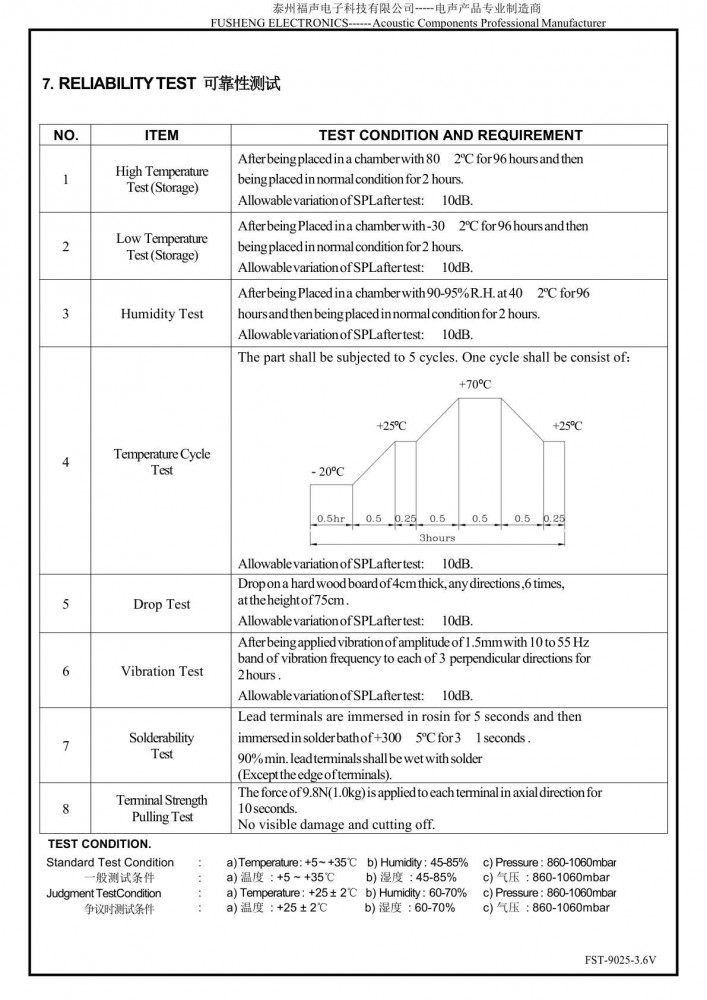 FUET-9025-3.6V reliability test