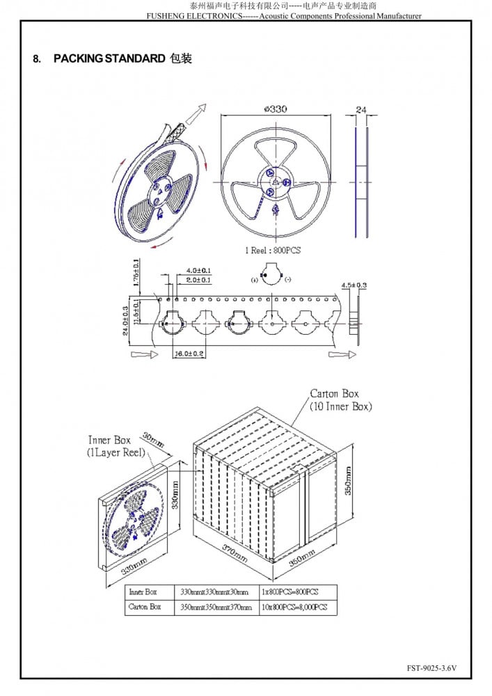 FUET-9025-3.6V packing standard