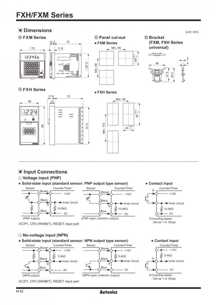 FXM/FXH Series technical document page 3