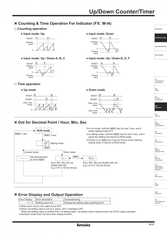 FXM/FXH Series technical document page 8