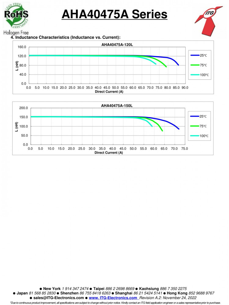 AHA40475A technical document page 3
