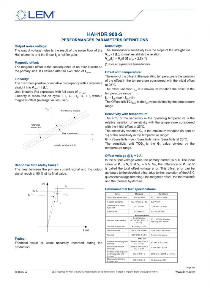HAH1DR 900-S datasheet page 5