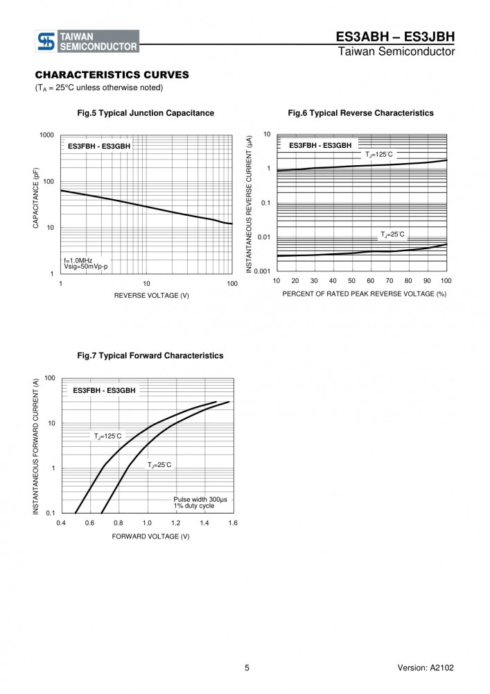 ES3BBH technical document page 5