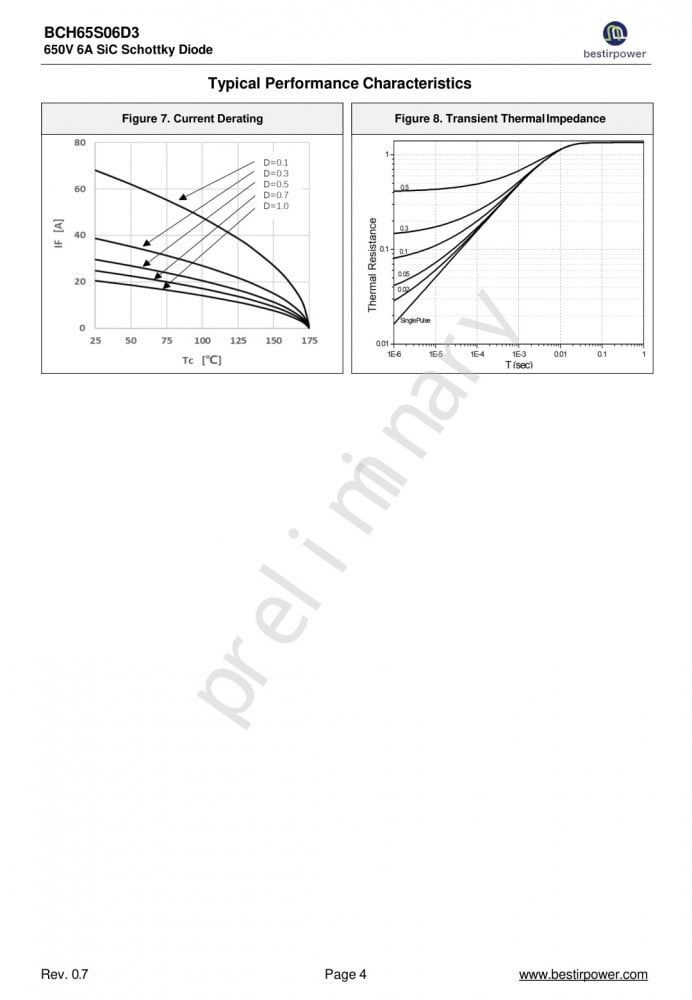 BCH65S06D3 datasheet page 4