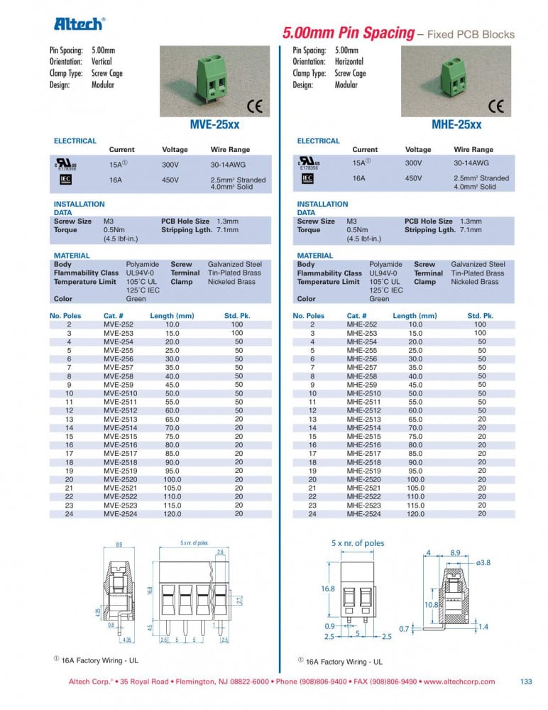Altech MHE-2523 technical document page